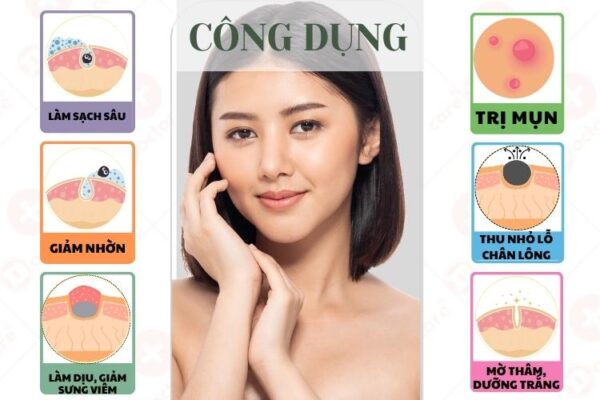 Serum Trị Mụn Chính Hãng, An Toàn, Hiệu Quả, Tốt Nhất tại Quincy